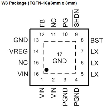 電源管理IC-產品介紹 | 天鈺科技 Fitipower